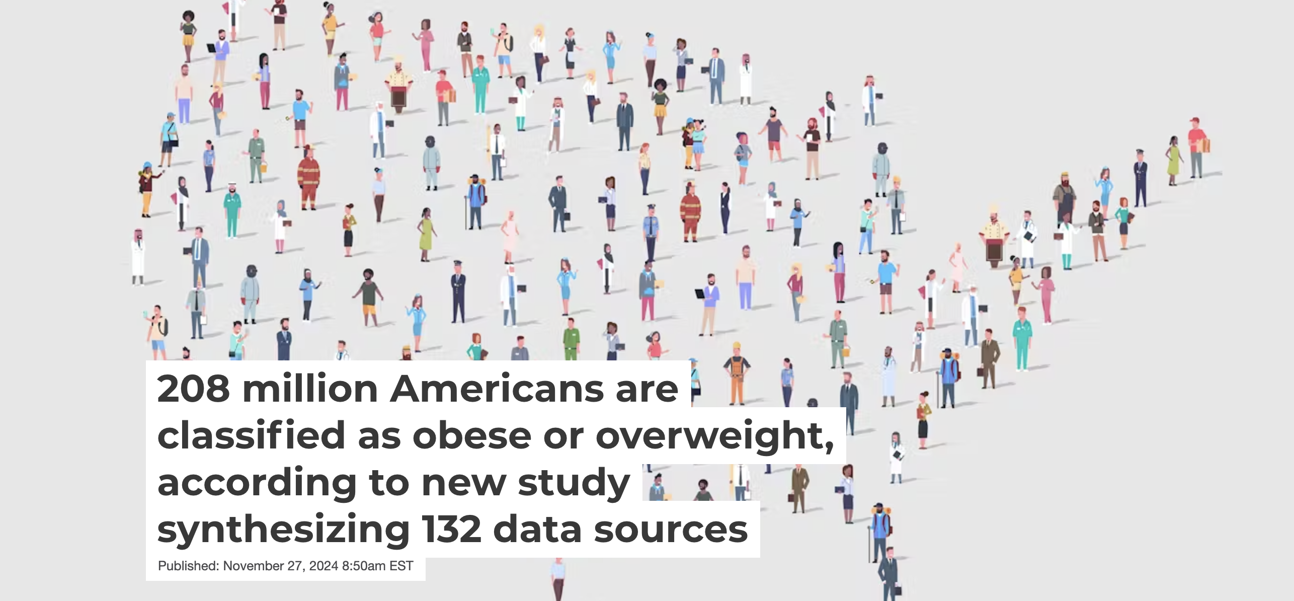 208 million Americans are classified as obese or overweight, according ...